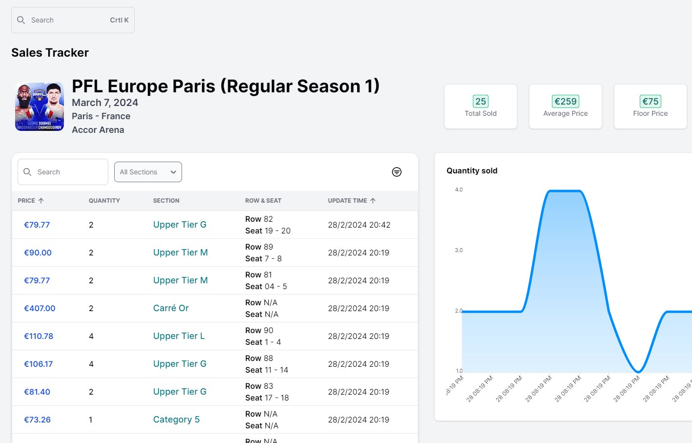 Tikey - Ticket Management Made Simple